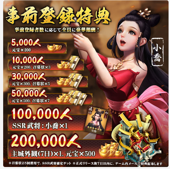 【SENGEI（戦藝·三国）】ギフトコード&事前登録報酬情報配信中！ | かりんかりんゲーム攻略